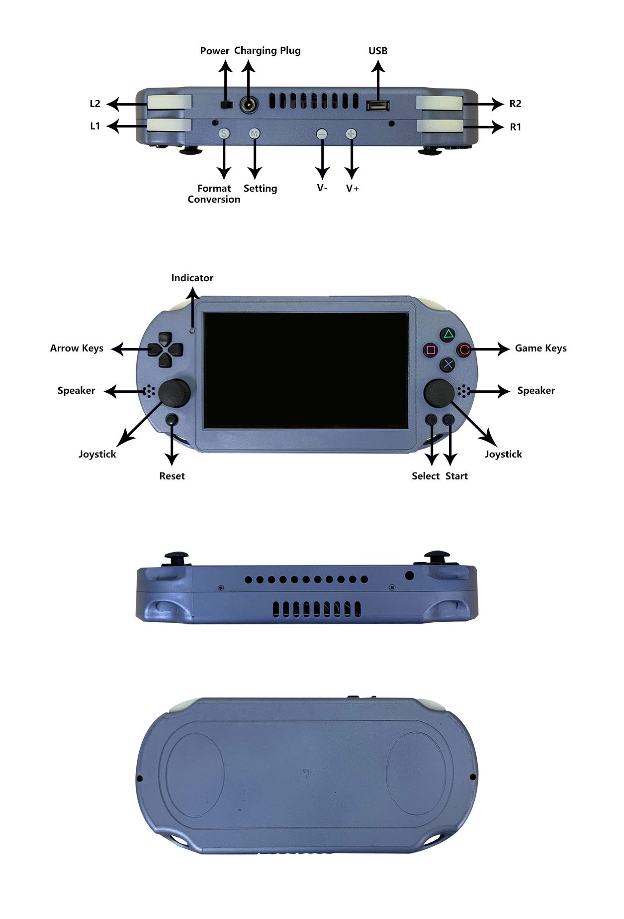 PlayStation2 Portable DIY – ps2portable.com
